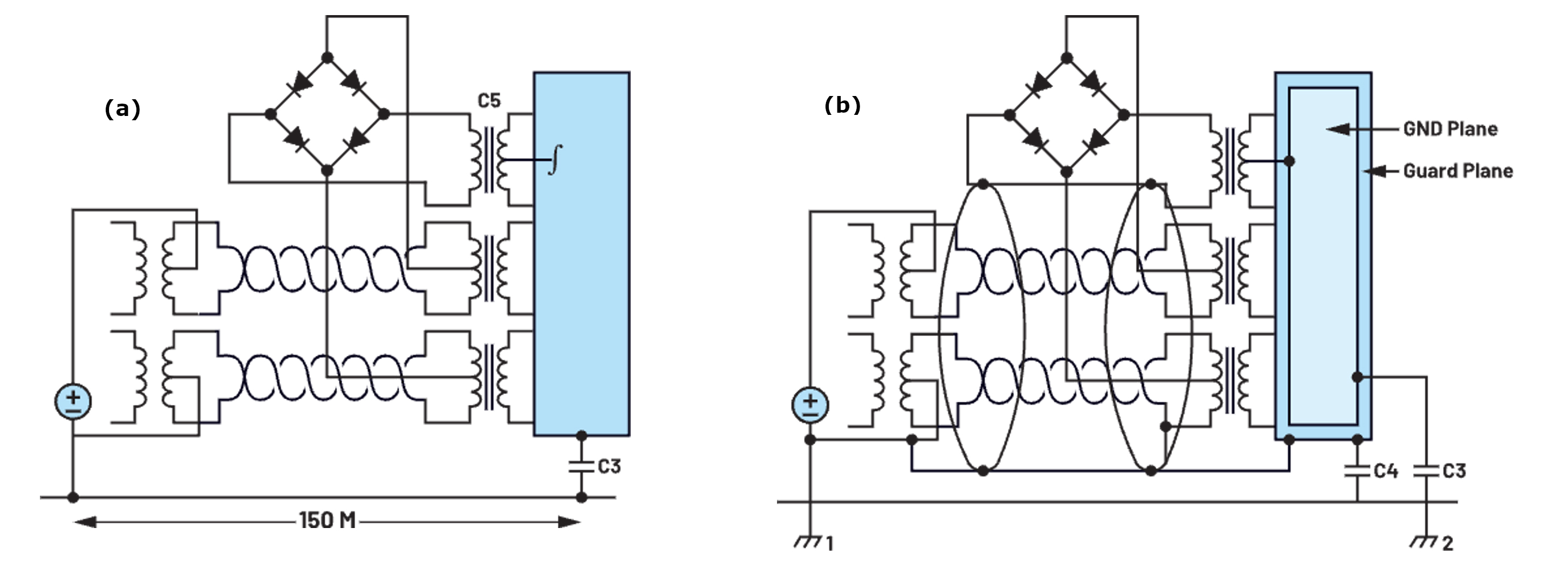 Mitigating Surge Events in Ethernet Networks | DigiKey